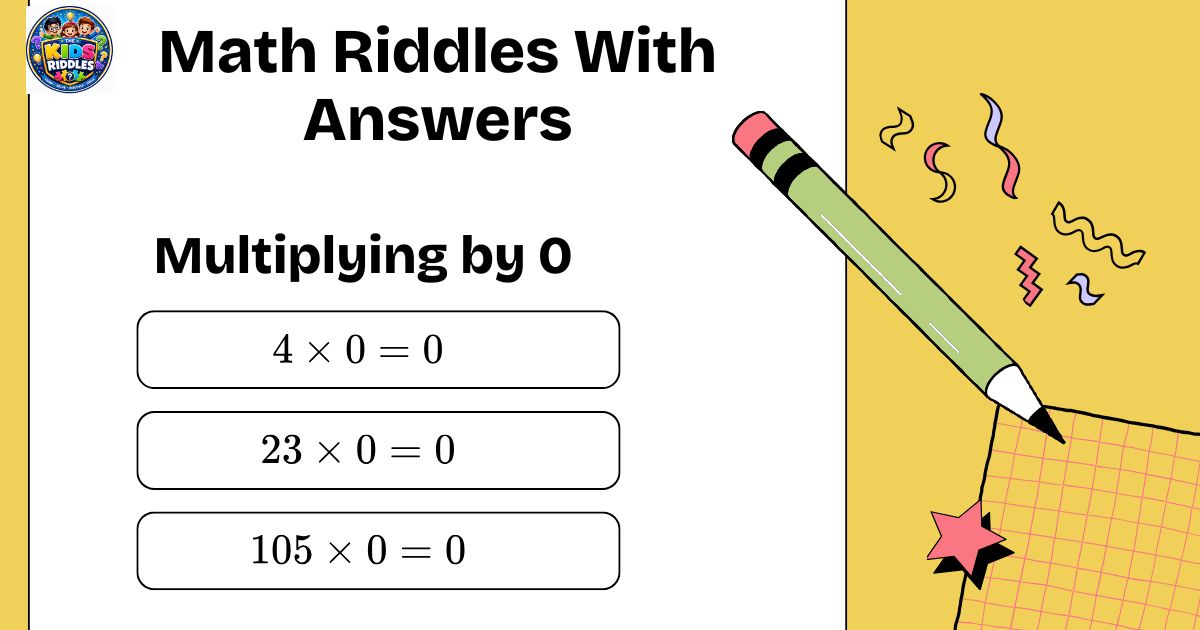 101+ Clever Math Riddles for Kids to Think Fast In 2026